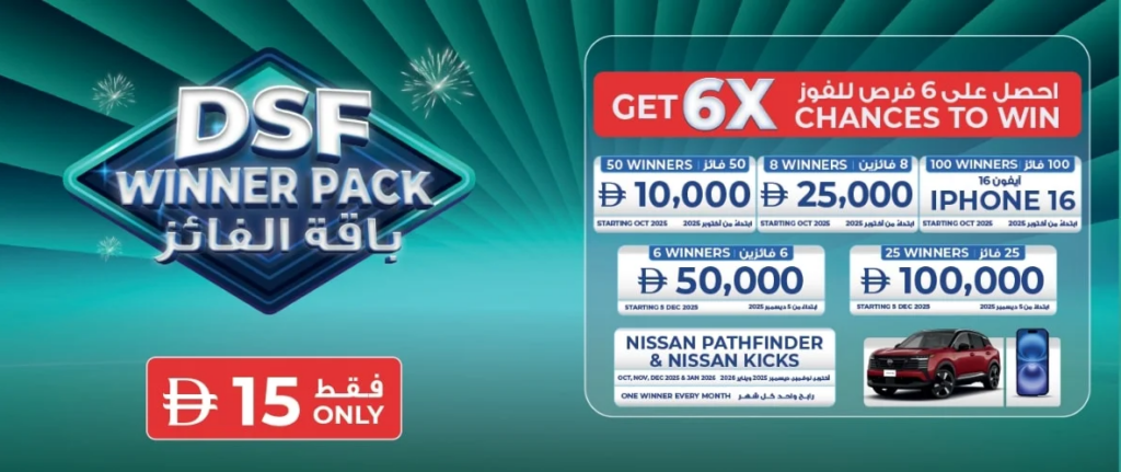 Dubai shopping festival winners list 2025 2026 raffle draw price - Tags ...